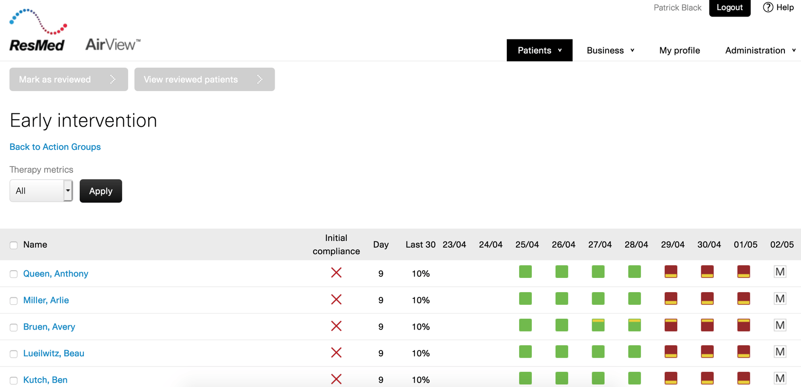AirView Patient Management, Remote Monitoring, Telemonitoring, Telecare