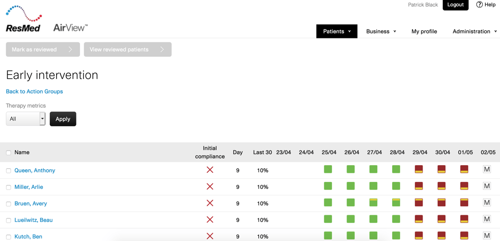 AirView Patient Management, Remote Monitoring, Telemonitoring, Telecare